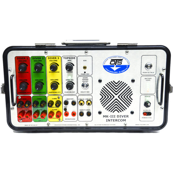 Hardwire - Ocean Technology Systems