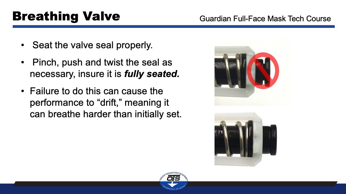 Install Valve Seal - Ocean Technology Systems