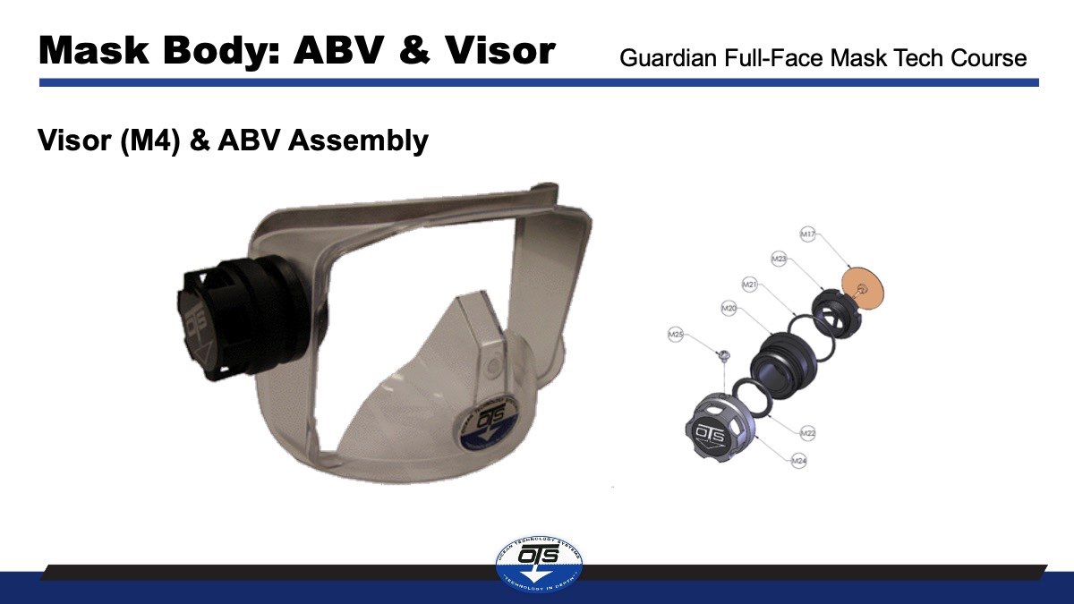 ABV & Visor Disassembly - Ocean Technology Systems